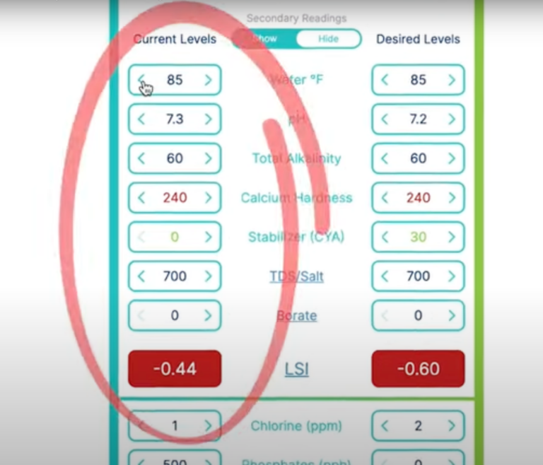 How Do I Balance My Pool Water Using LSI? - Thursday Pools