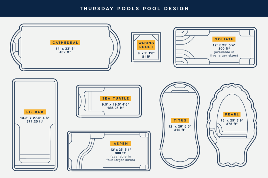 Small Fiberglass Pools - Thursday Pools