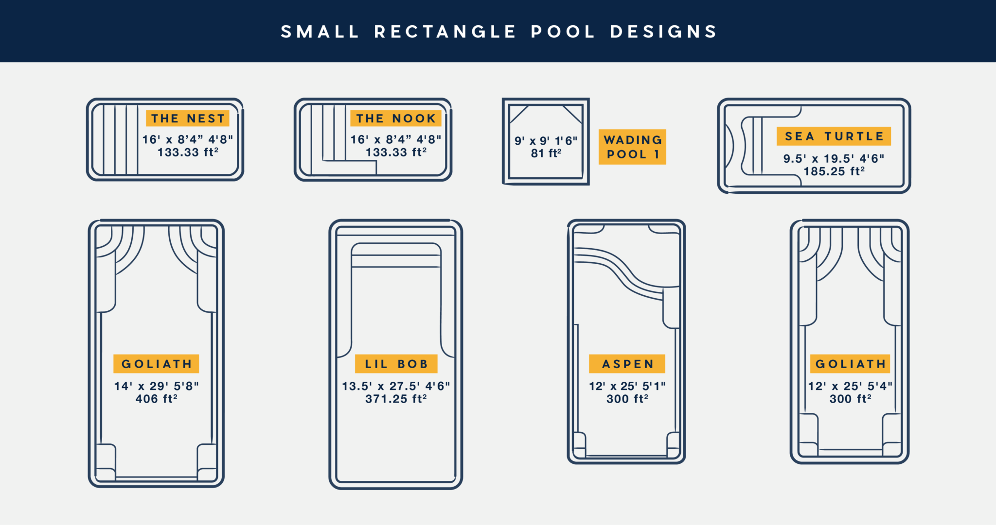 Small Fiberglass Pools - Thursday Pools